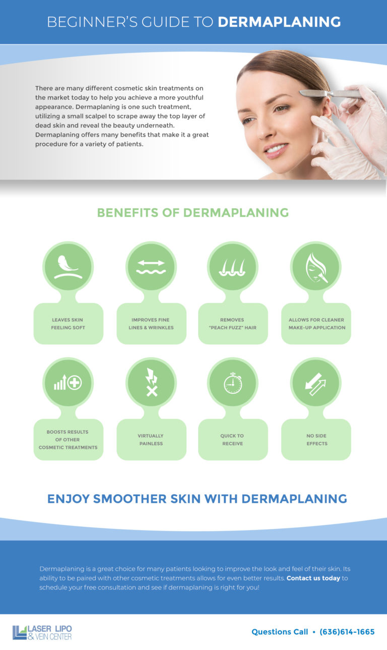 Learn About Dermaplaning in St Louis | Laser Lipo and Veins