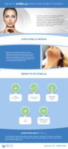 Find Out How the Kybella Treatment Works | Laser Lipo and Veins