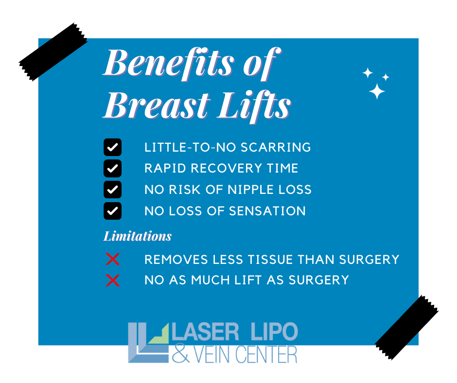 Breast Liposuction in St Louis | Laser Lipo and Veins