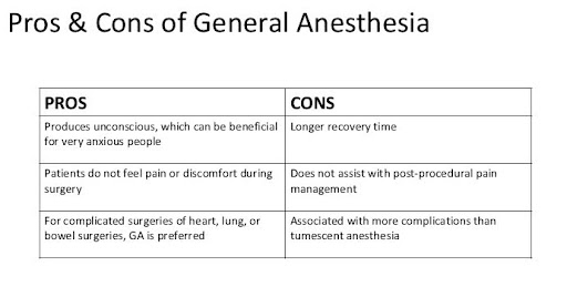 Find Out if General Anesthesia is Dangerous | Laser Lipo and Vein Center
